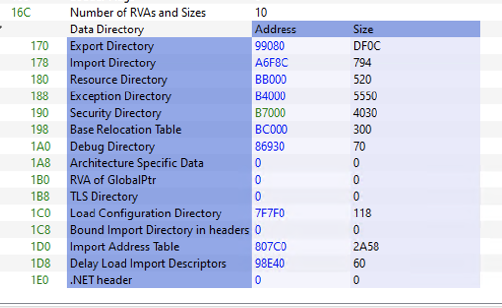 PE Internals Part 1: A few words about Export Address Table (EAT) – ferreirasc – Hacking ...